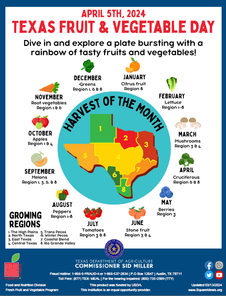 Texas Fruit and Vegetable Day