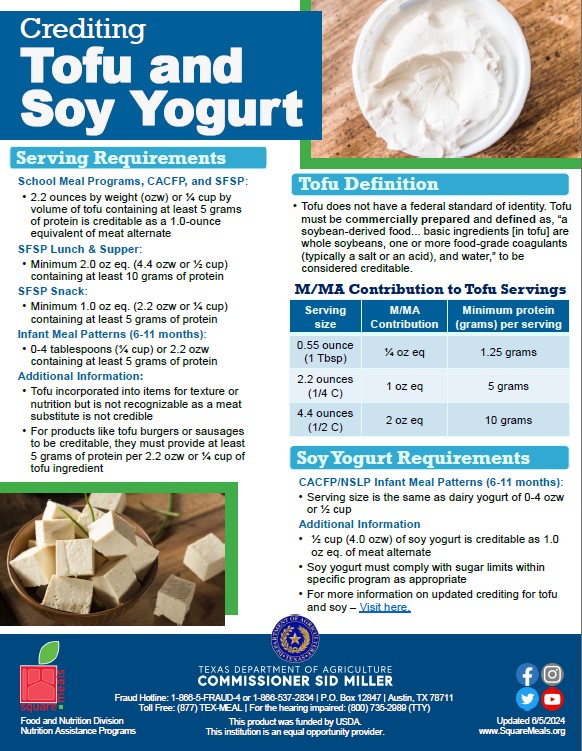 Meal Patterns for CACFP