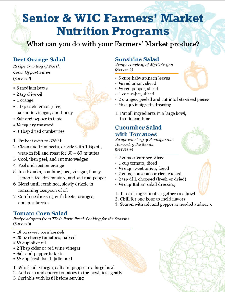 Farmers Market Nutrition Program Resources