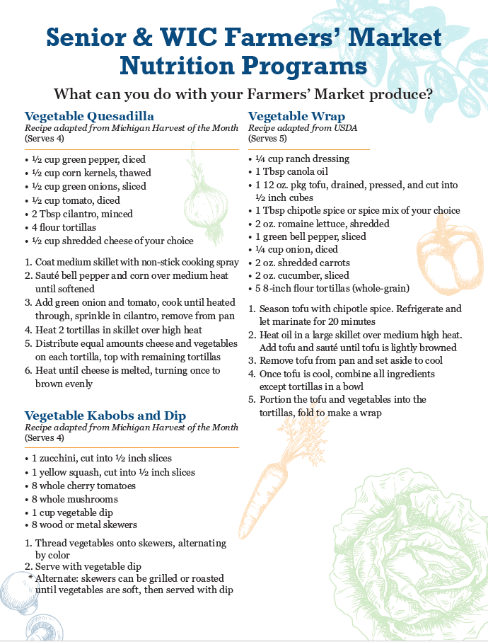 Resources for Senior Farmers Market Nutrition Program
