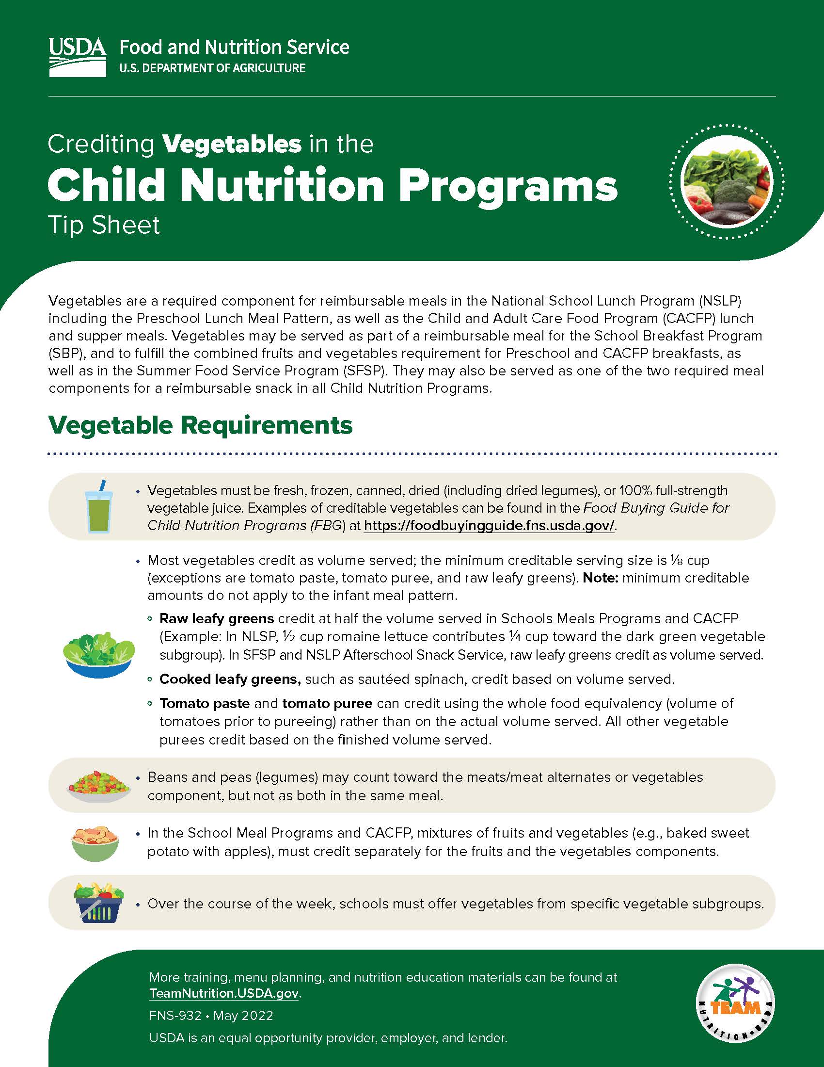 Meal Patterns For CACFP